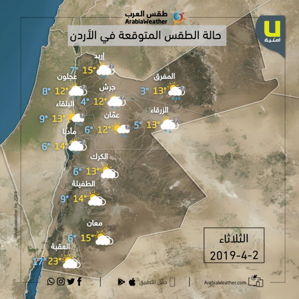 الأردن حالة الطقس ودرجات الحرارة العظمى والصغرى المتوقعة يوم الثلاثاء